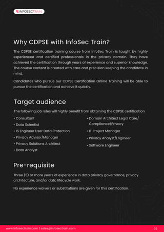 Cdpse course content infosec train | PDF
