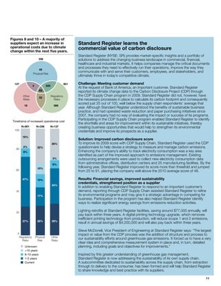 CDP Supply Chain Report 2012 - A New Era Supplier Management in the Low ...