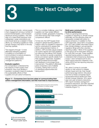 CDP Supply Chain Report 2012 - A New Era Supplier Management in the Low ...