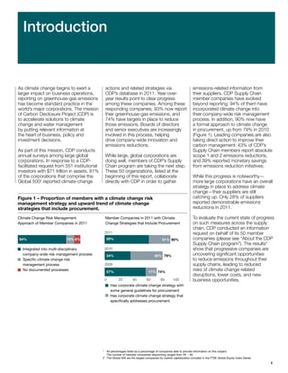 CDP Supply Chain Report 2012 - A New Era Supplier Management in the Low ...