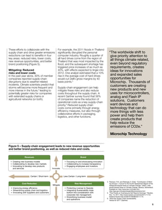 CDP Supply Chain Report 2012 - A New Era Supplier Management in the Low ...