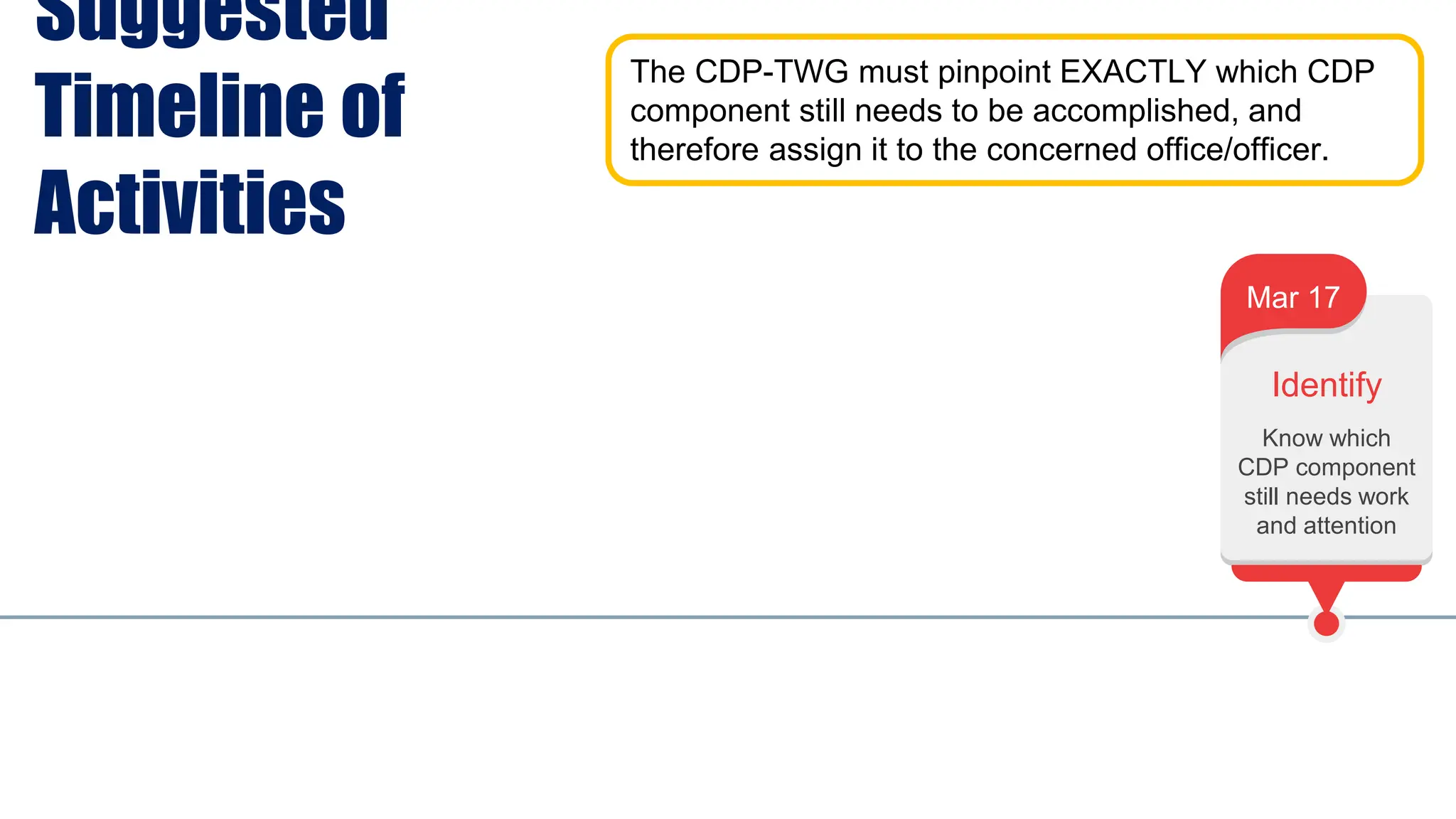 Comprehensive Development Plan Formultion Workshop | PPTX