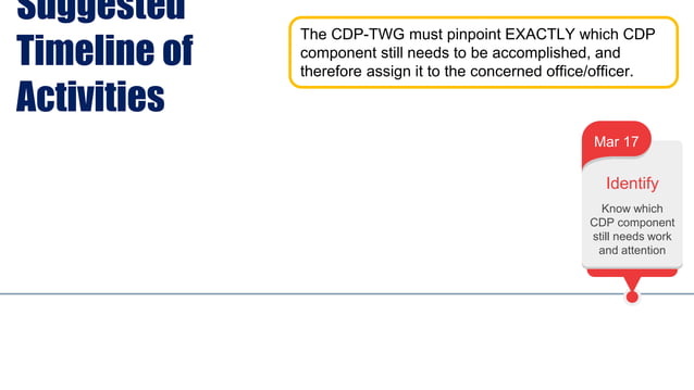 Comprehensive Development Plan Formultion Workshop | PPT