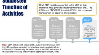 Comprehensive Development Plan Formultion Workshop | PPT