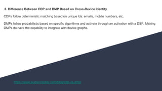 Cdp vs dmp | PPTX