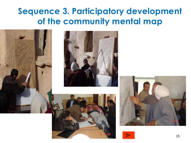Participatory Community Development Plans