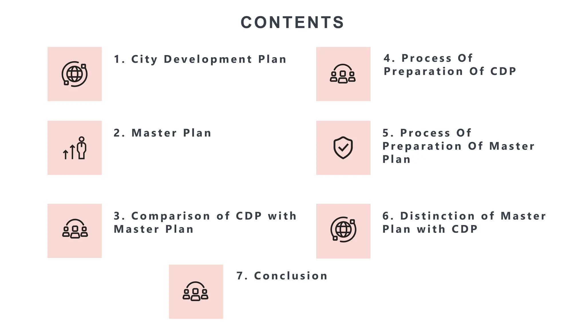 CDP vs Master Plan difference in urban development | PPTX