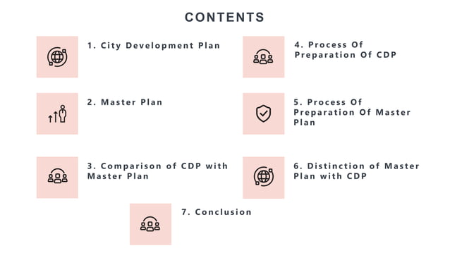 CDP vs Master Plan difference in urban development | PPTX