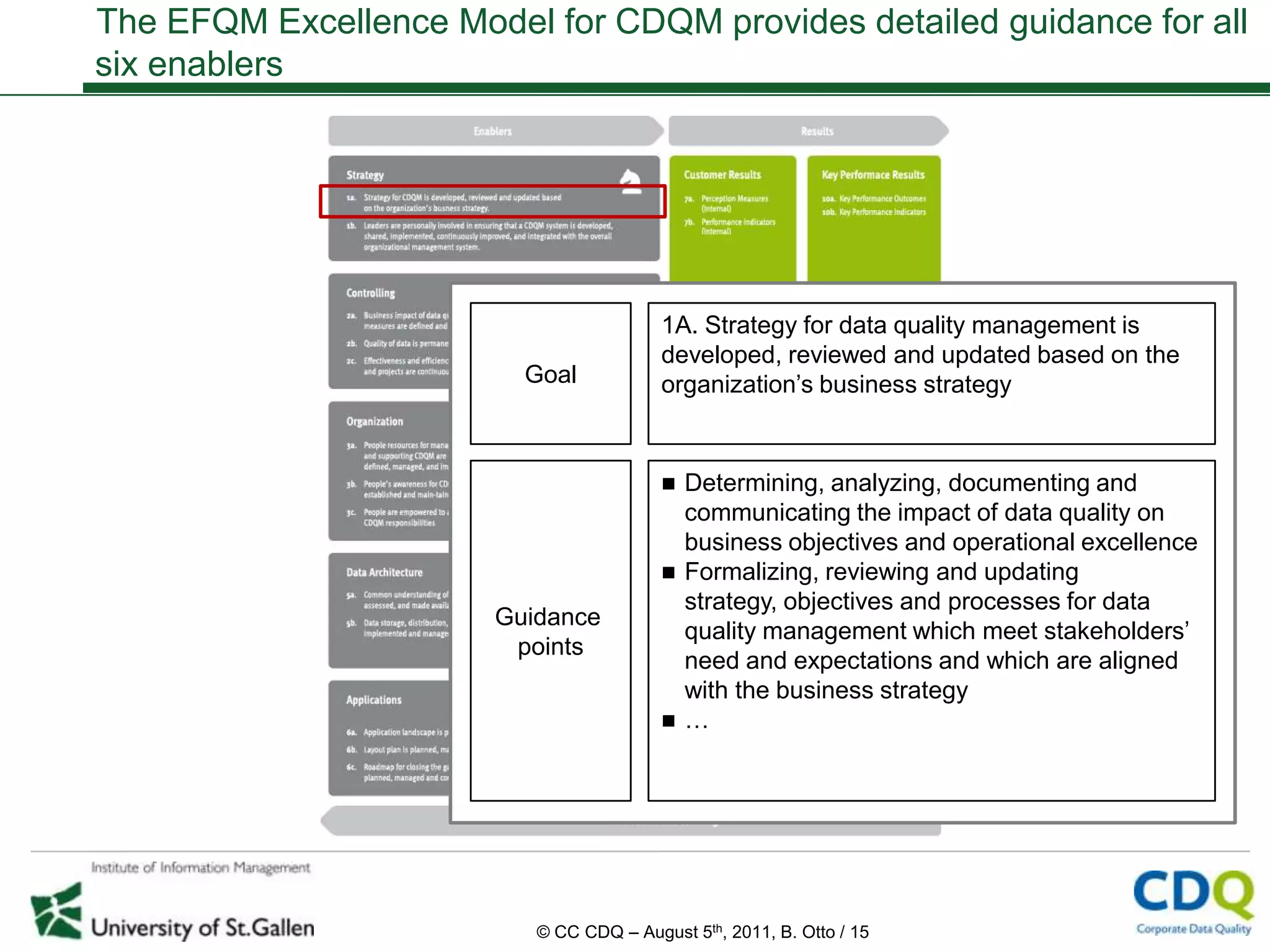 EFQM Excellence Model for Corporate Data Quality Management (CDQM) | PPTX