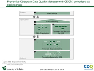 EFQM Excellence Model for Corporate Data Quality Management (CDQM) | PPTX