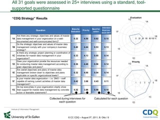 EFQM Excellence Model for Corporate Data Quality Management (CDQM) | PPTX