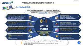 CD RAPP X Kemendikbud Program Pendidikan | PPT