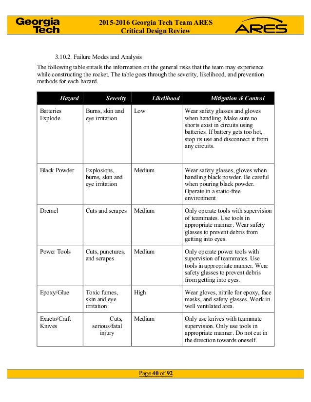 Critical Design Review Paper For Project A R E S critical-design-review-paper-for-project-a-r-e-s