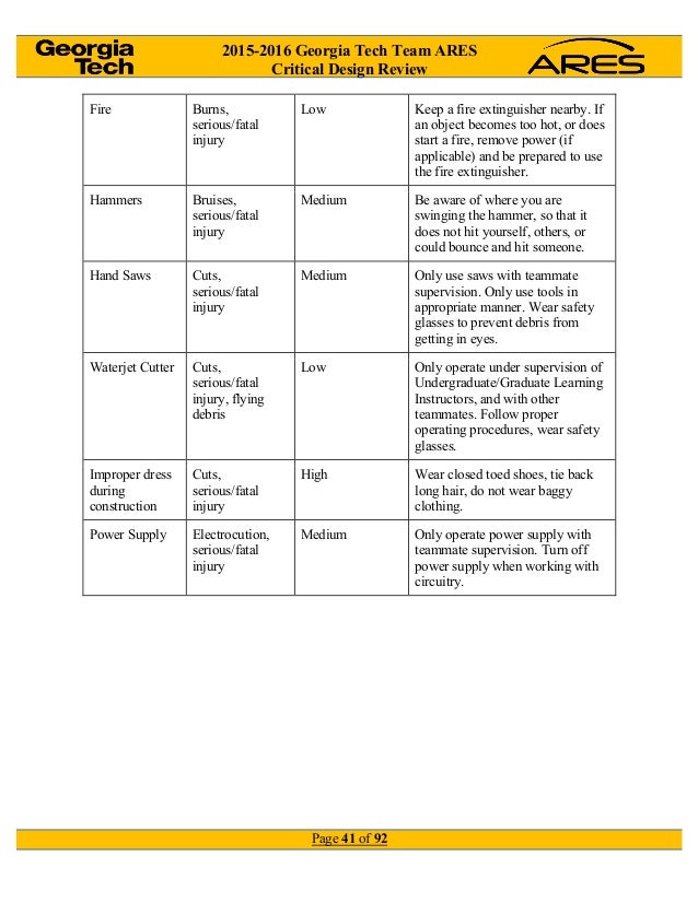 Critical Design Review Paper For Project A R E S critical-design-review-paper-for-project-a-r-e-s