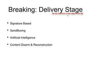 Content Disarm Reconstruction & Cyber Kill Chain | PPT