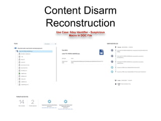 Content Disarm Reconstruction & Cyber Kill Chain