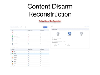 Content Disarm Reconstruction and Cyber Kill Chain - Muhammad Sahputra ...
