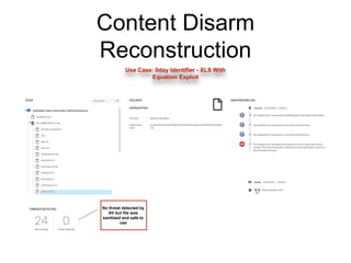 Content Disarm Reconstruction and Cyber Kill Chain - Muhammad Sahputra ...