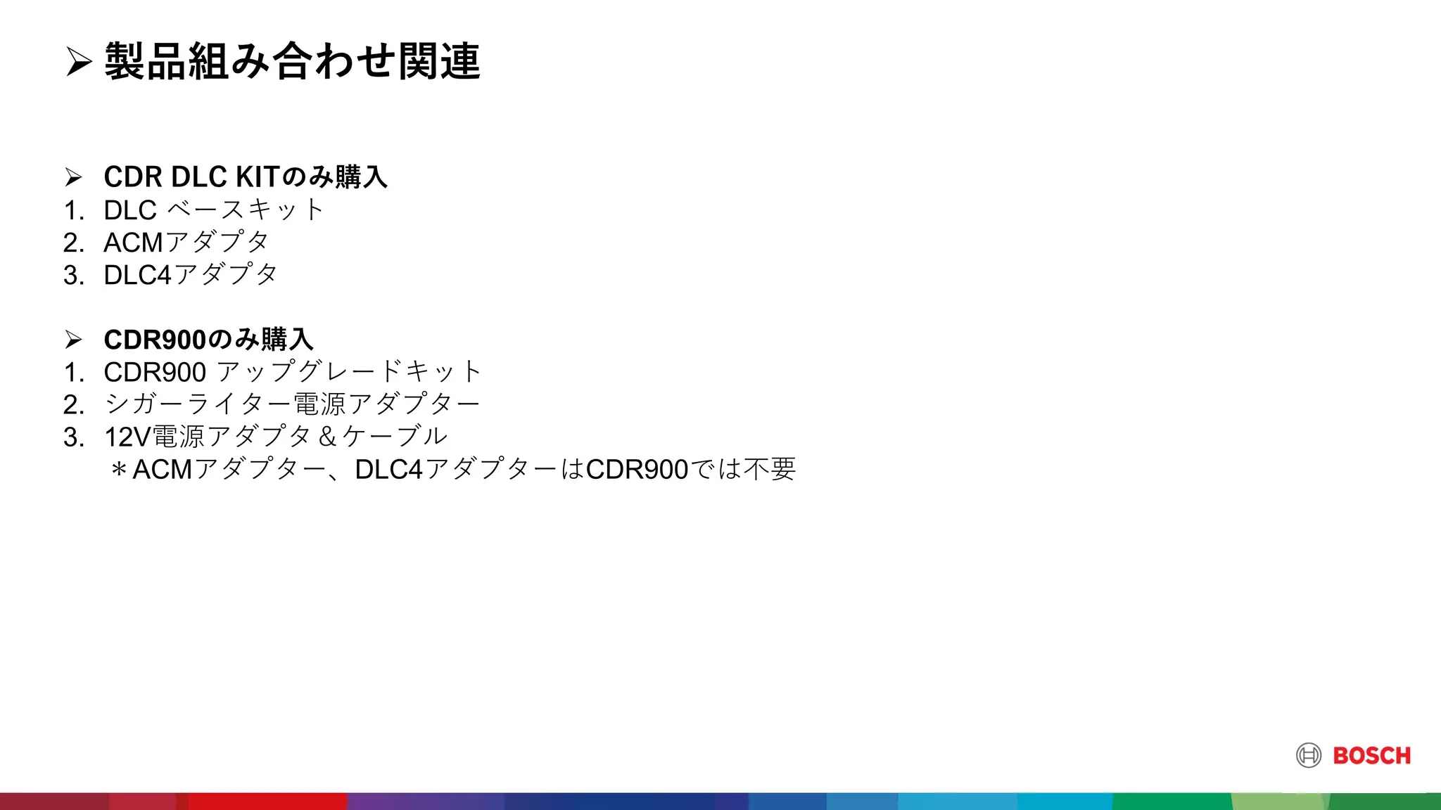 CDR DLC KIT CDR 900 | PDF