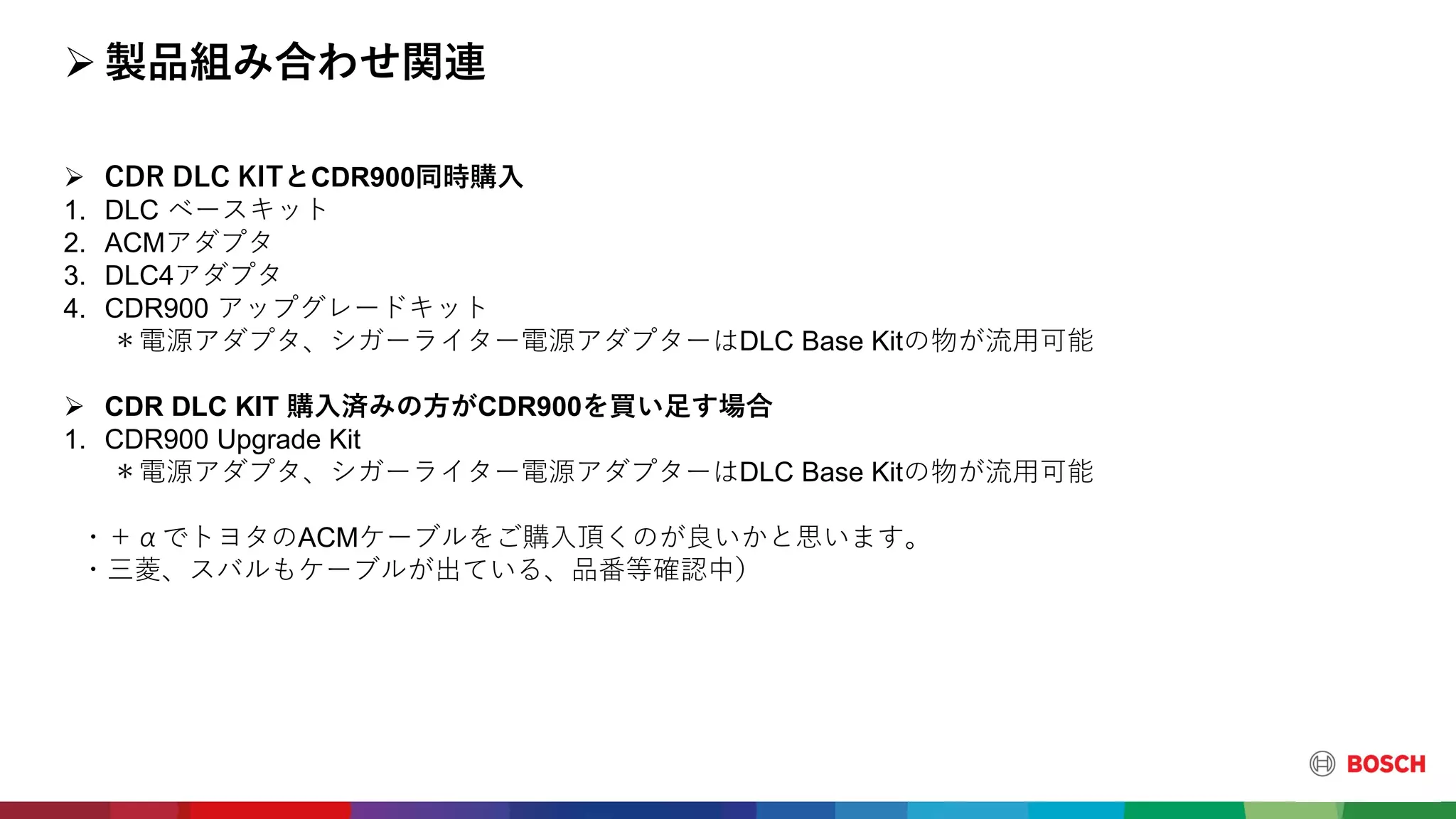 CDR DLC KIT CDR 900 | PDF