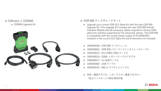 CDR DLC KIT CDR 900 | PDF