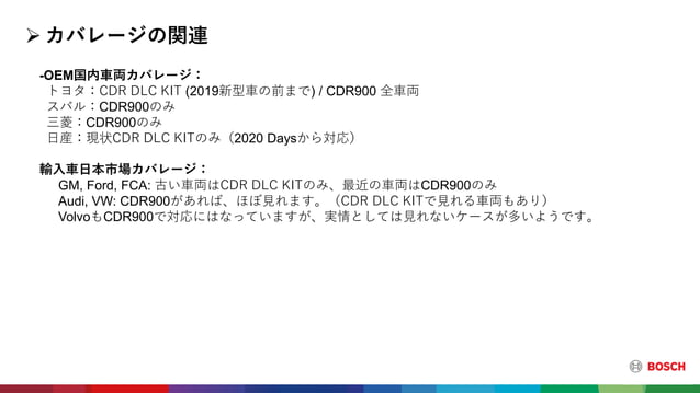 CDR DLC KIT CDR 900 | PDF