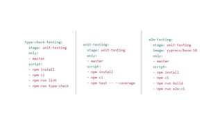 cd react app with docker.pdf
