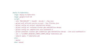 cd react app with docker.pdf