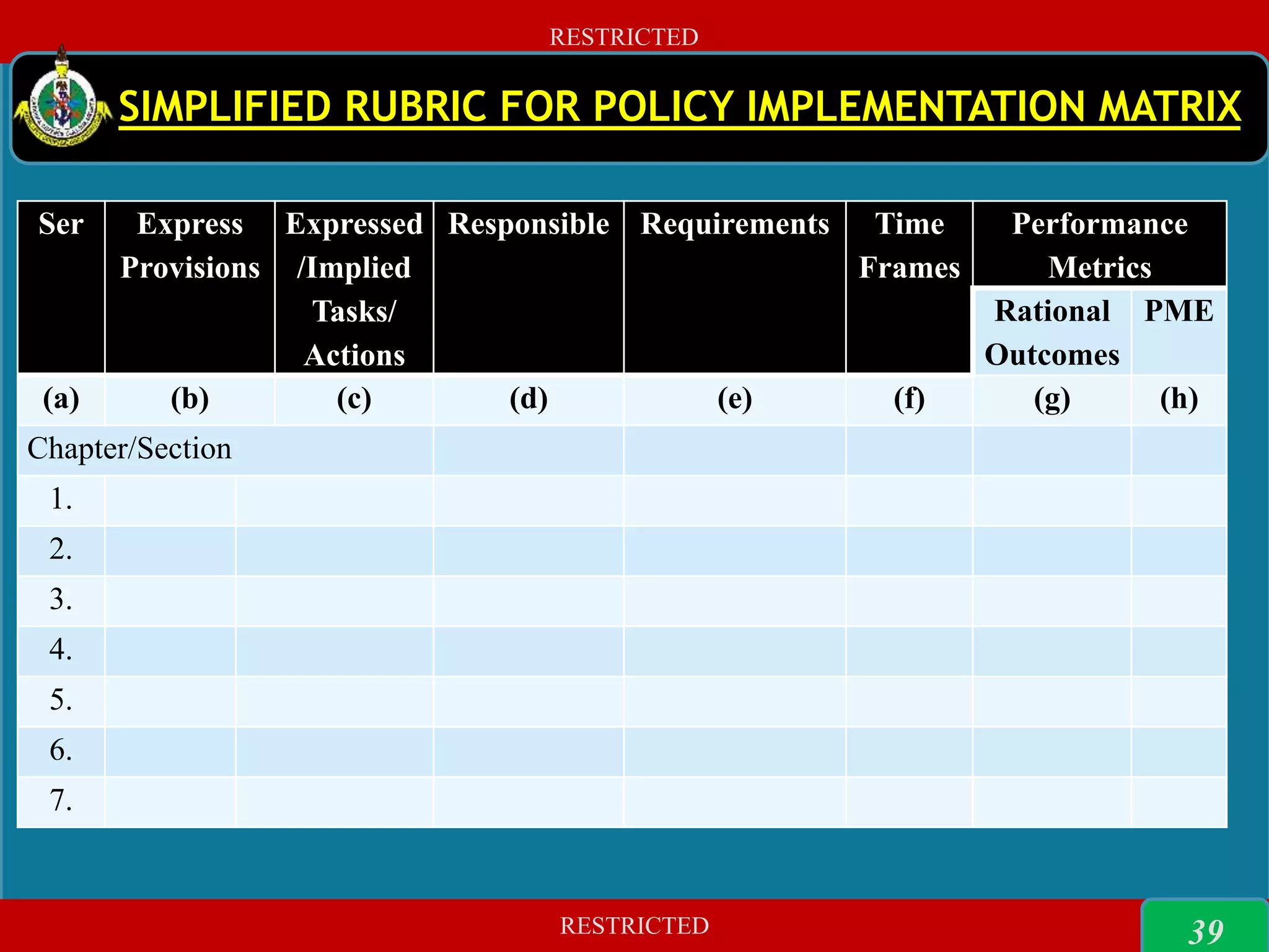 Policy Analysis and formulation.ppt