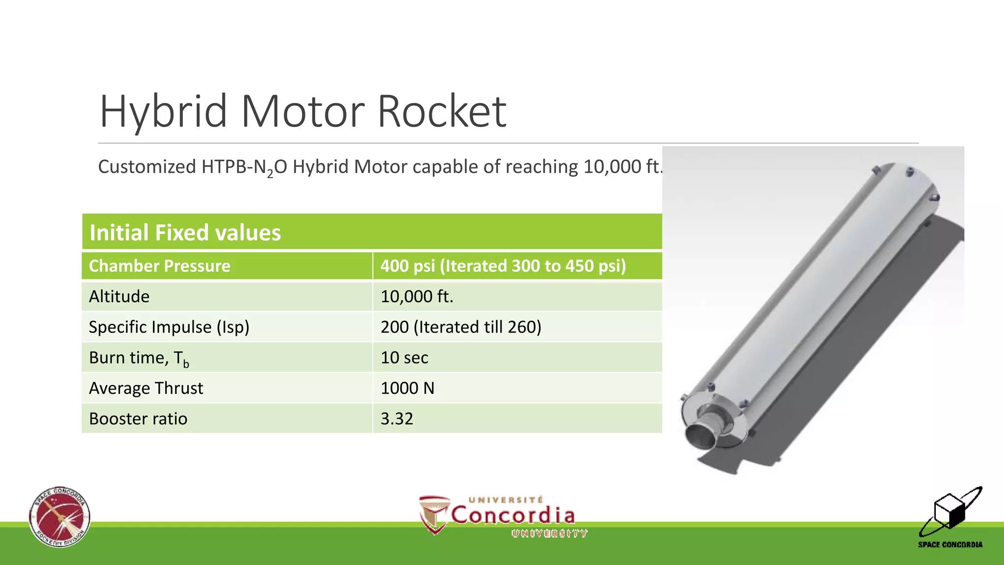 Cdr final(propulsion) (1) | PPTX