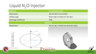 Cdr final(propulsion) (1) | PPTX