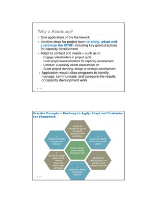 Implementing a results framework for capacity development | PDF ...