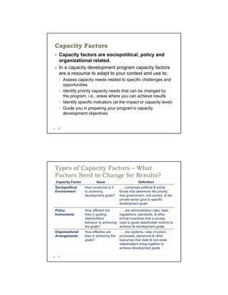 Implementing a results framework for capacity development | PDF | Business | Business and Finance