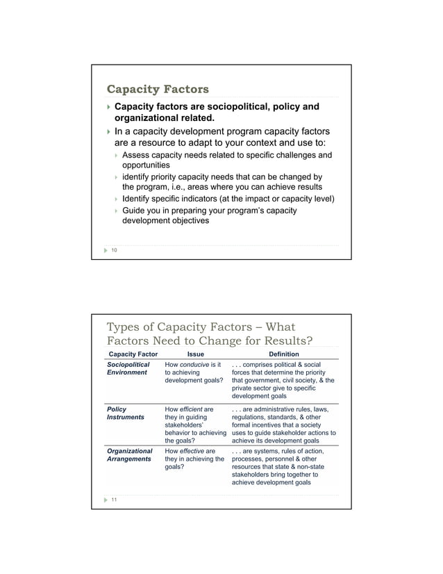 Implementing a results framework for capacity development | PDF ...