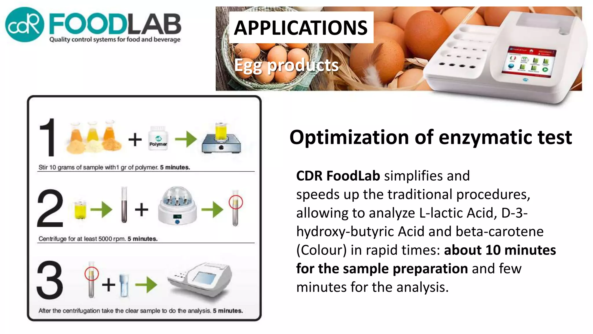 Innovative at-line quality control methods in Food & Beverage industry ...