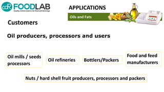 Innovative at-line quality control methods in Food & Beverage industry ...