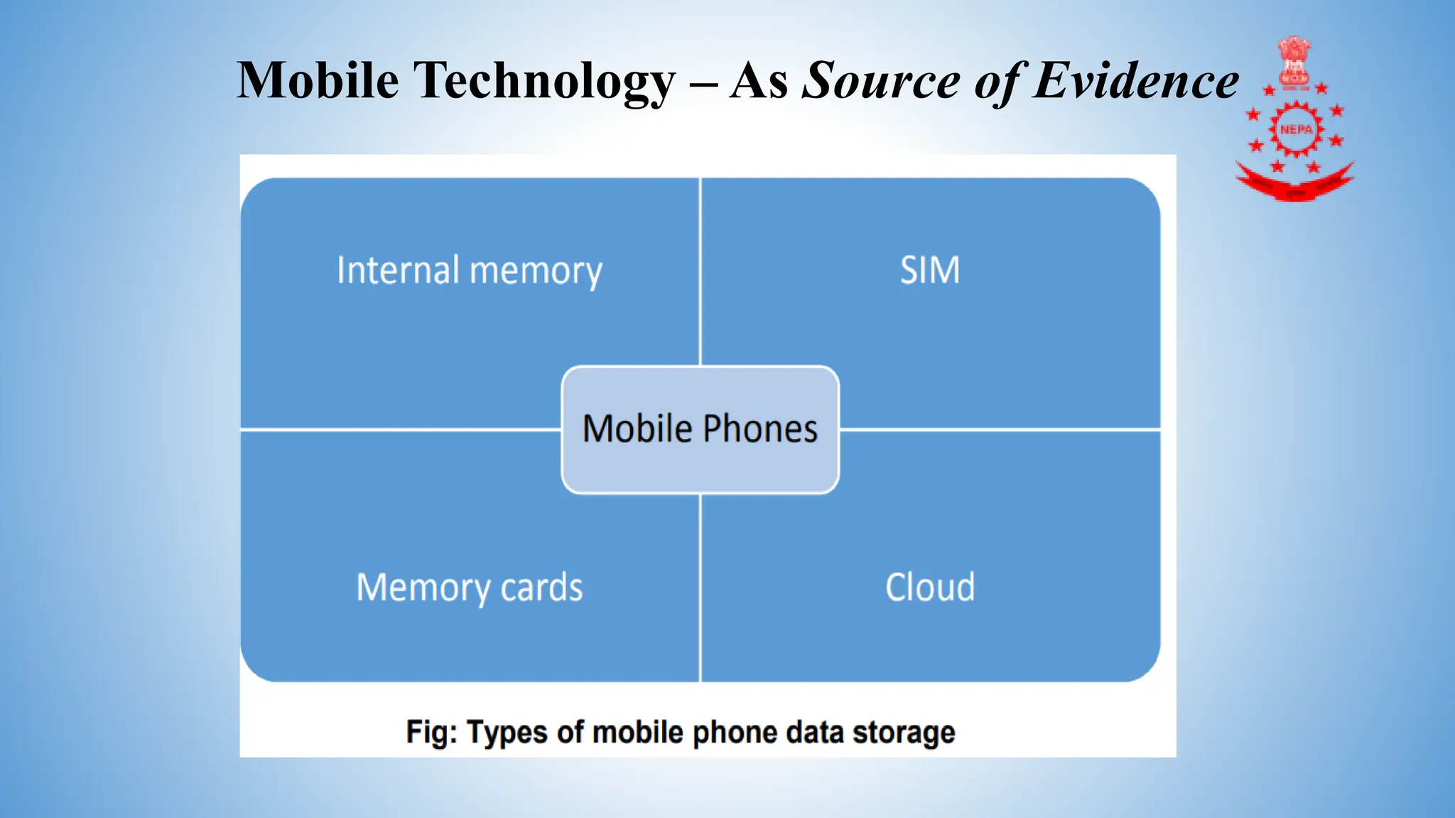 CDR IPDR Investigation for law enforcements.pdf
