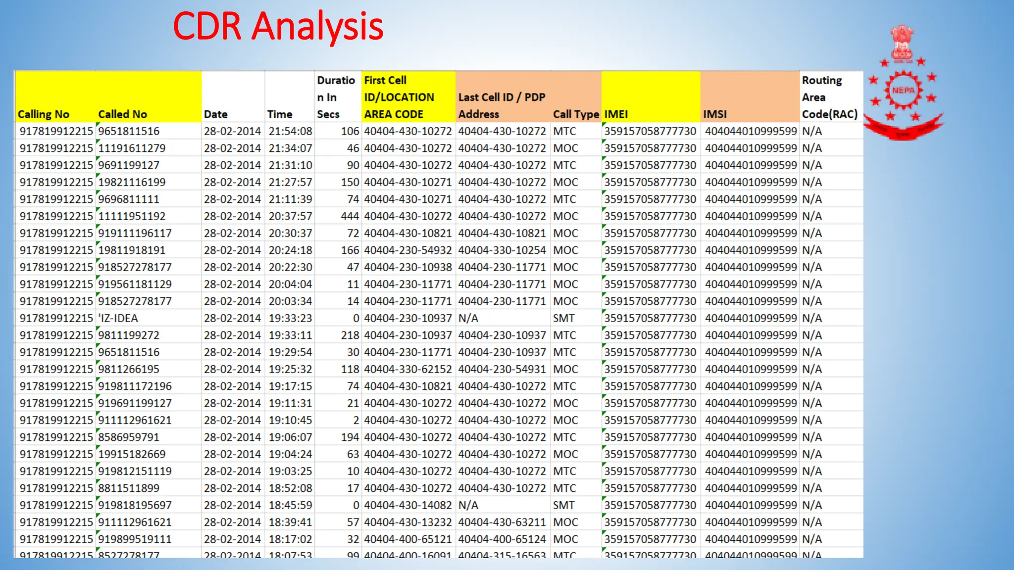 CDR IPDR Investigation for law enforcements.pdf