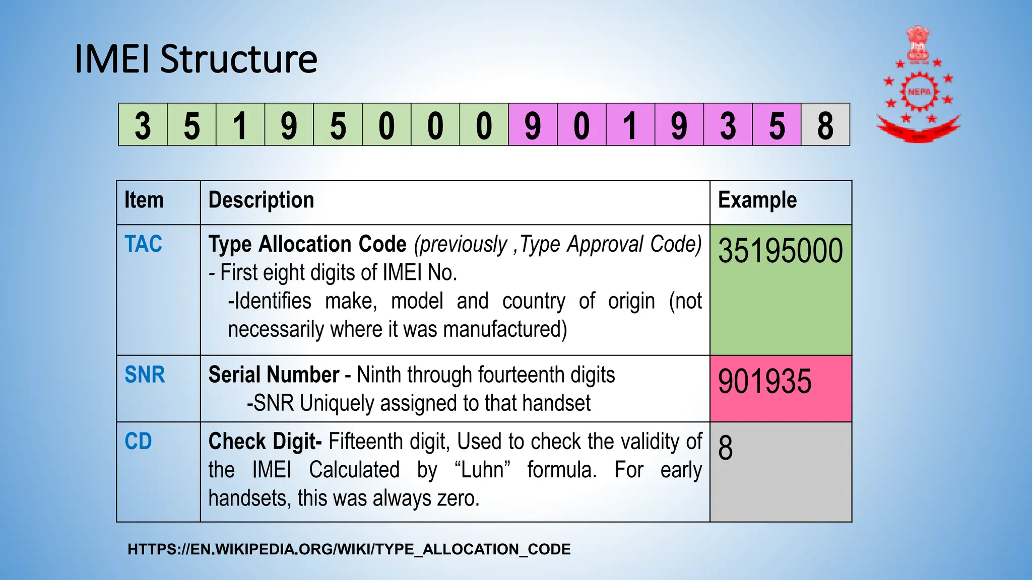 CDR IPDR Investigation for law enforcements.pdf