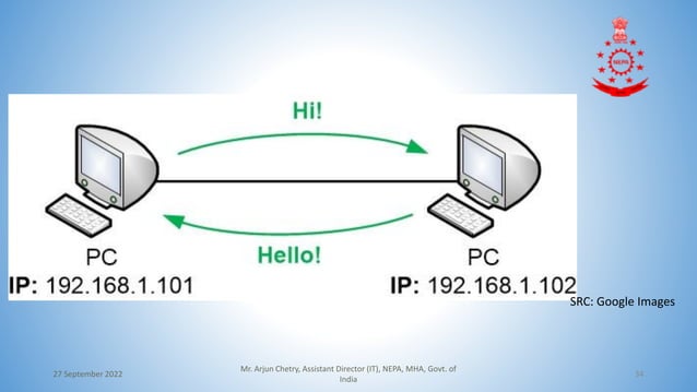 CDR IPDR Investigation for law enforcements.pdf | Web Conferencing ...