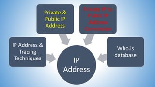 CDR IPDR Investigation for law enforcements.pdf