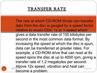 cd-rom | PPT
