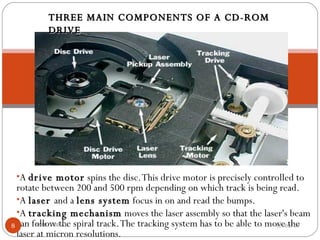 cd-rom | PPT