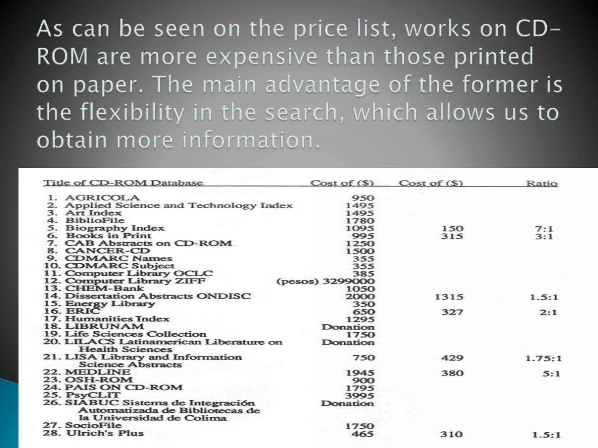 Use of CD-ROM Database | PPTX