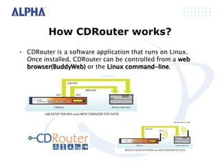 CDRouter Brief Introduction | PPTX