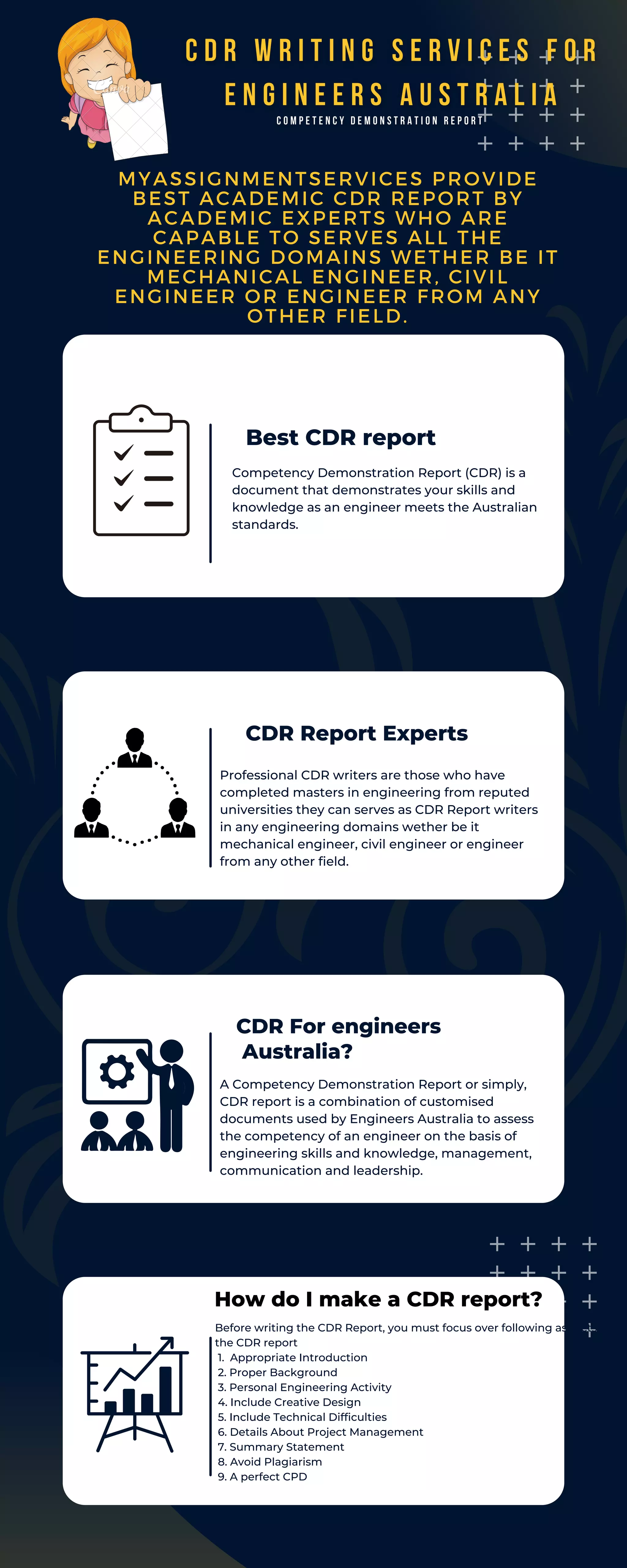 CDR Report Expert | PDF