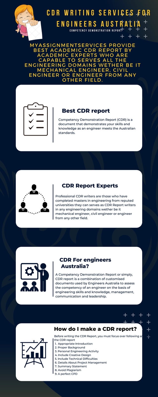CDR Report Expert | PDF