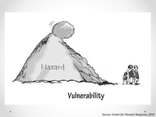 Disaster Risk Reduction Management | PPTX