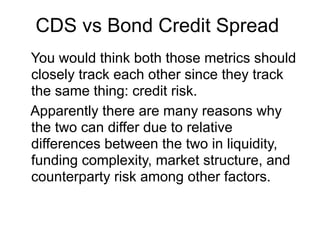 CDS vs Bond Spreads | KEY
