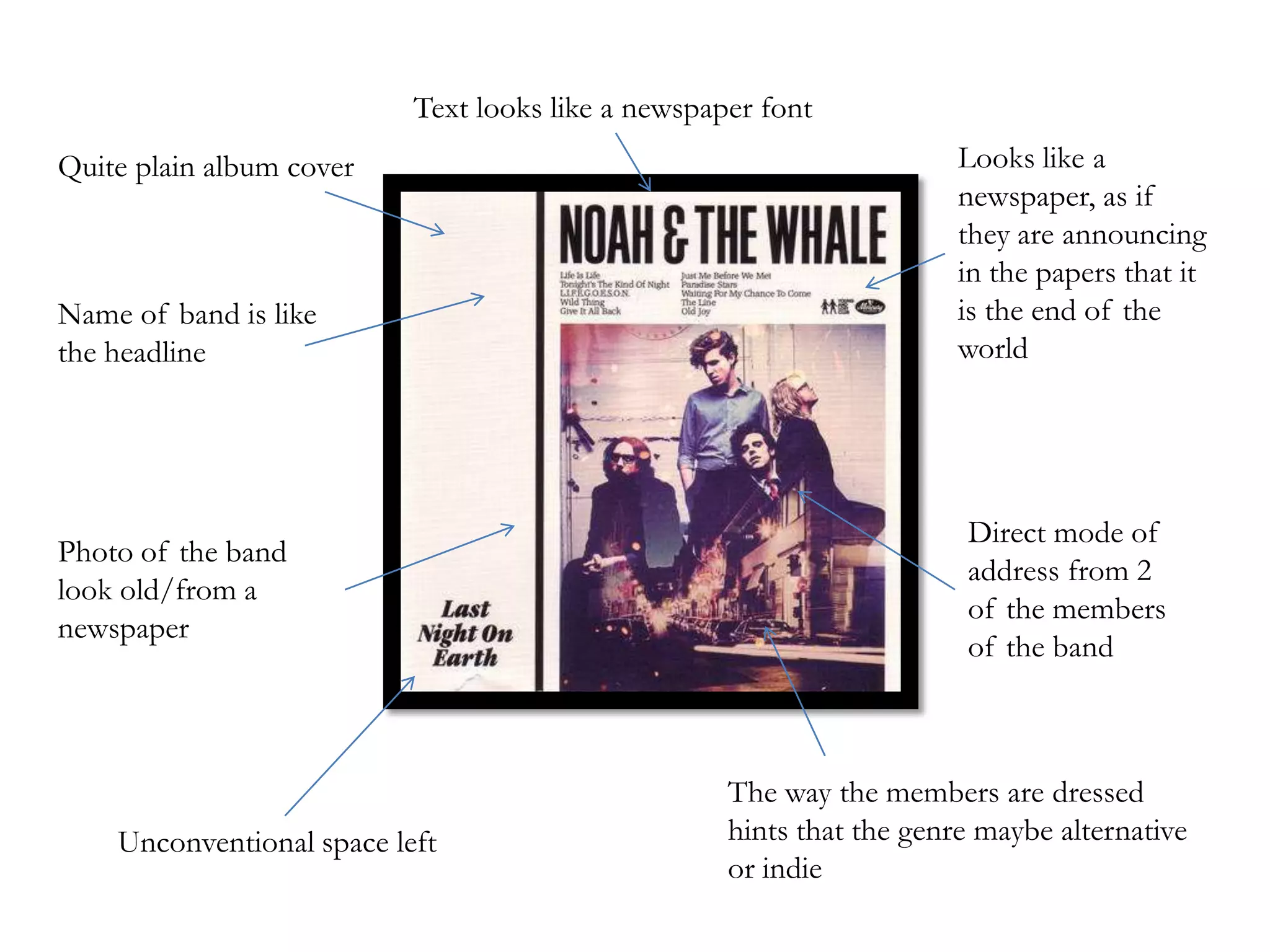 CD Annotations | PPTX